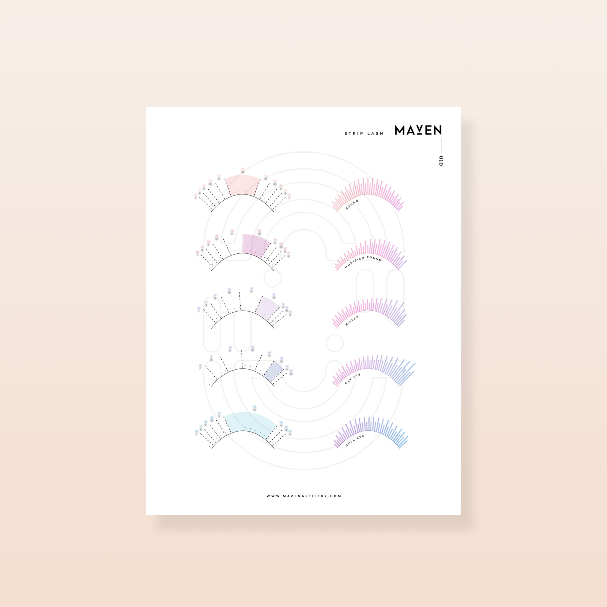 Volume Lash Practice Chart Collection - Set of 3 – Maven Artistry