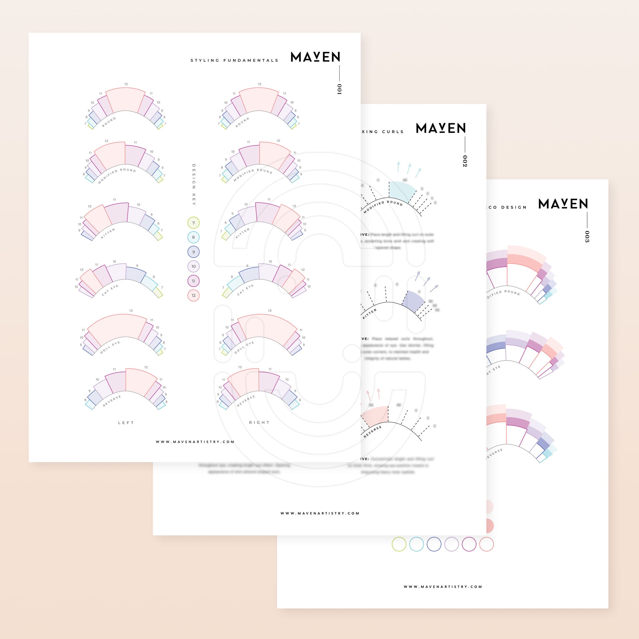Lash Practice Charts - Complete Collection | Maven Artistry